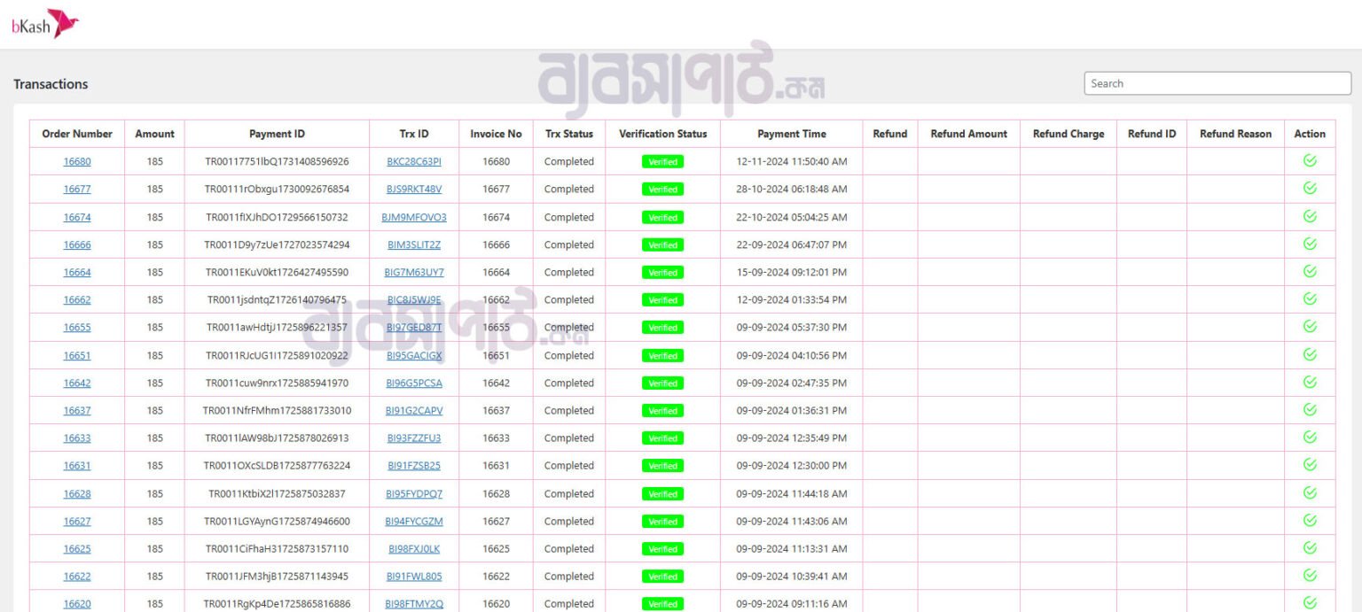 Bebshapath – Learn Business, Grow Wealth