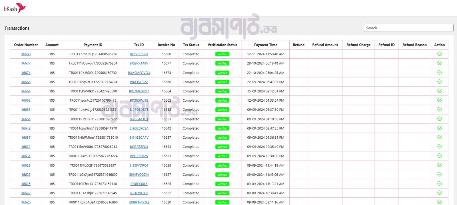 Bebshapath – Learn Business, Grow Wealth