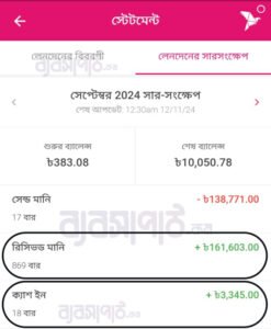 Bebshapath – Learn Business, Grow Wealth